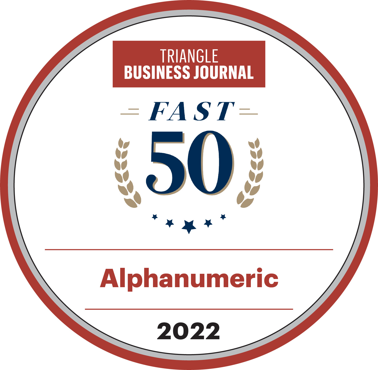 Get to Know Our Partners and View Our Awards | Alphanumeric